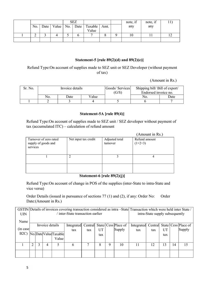 Ultimate Guide to GST Refunds in India: How to Claim & Maximize ...